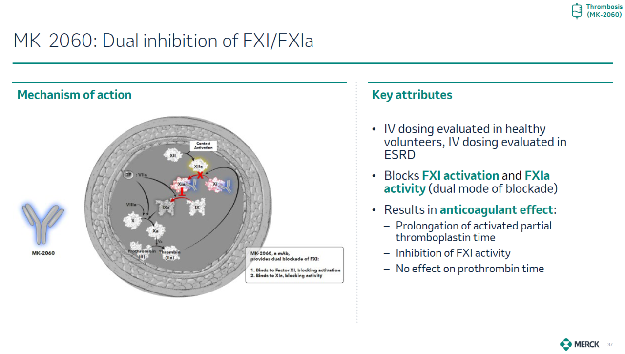 默沙东宣布最新管道进展 这一重点领域每年增长三倍-试药员招聘与临床试验信息平台