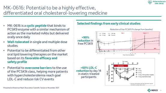 默沙东重金押注 可以创造下一个"K药”吗？-试药员招聘与临床试验信息平台
