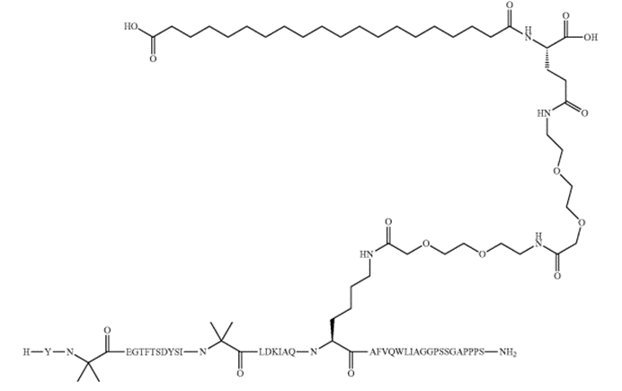 礼来GIPR/GLP-1R双激动剂tirzepatide的专利布局-试药员招聘与临床试验信息平台
