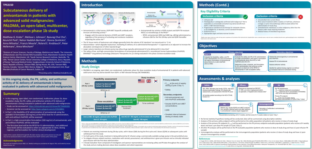 强生EGFR/c-Met双抗在中国申报皮下注射新剂型-试药员招聘与临床试验信息平台